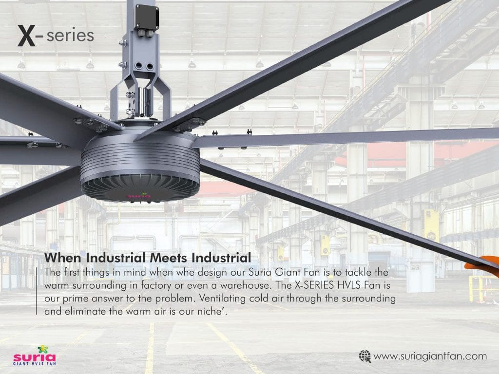 MALAYSIAN GIANT FAN MANUFACTURER - Suria Giant Fan Services Sdn Bhd